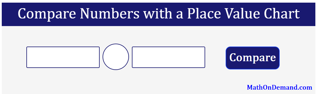 Solutions - Compare Numbers with a Place Value Chart - MathOnDemand.com